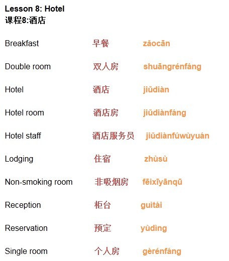 Travel Chinese 旅游汉语 Lesson 8 Hotel 酒店_Travel Chinese 旅游汉语_Chinese ...