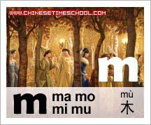 Chinese Pinyin Initials 1_Chinese Characters and Radicals_Basic Chinese ...